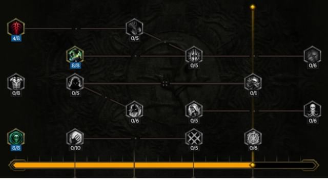 5 best Lich builds in Last Epoch