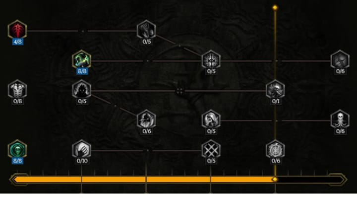 5 best Lich builds in Last Epoch