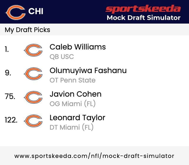 Chicago Bears draft picks 2024: How Ryan Poles, Matt Eberflus can build around Caleb Williams