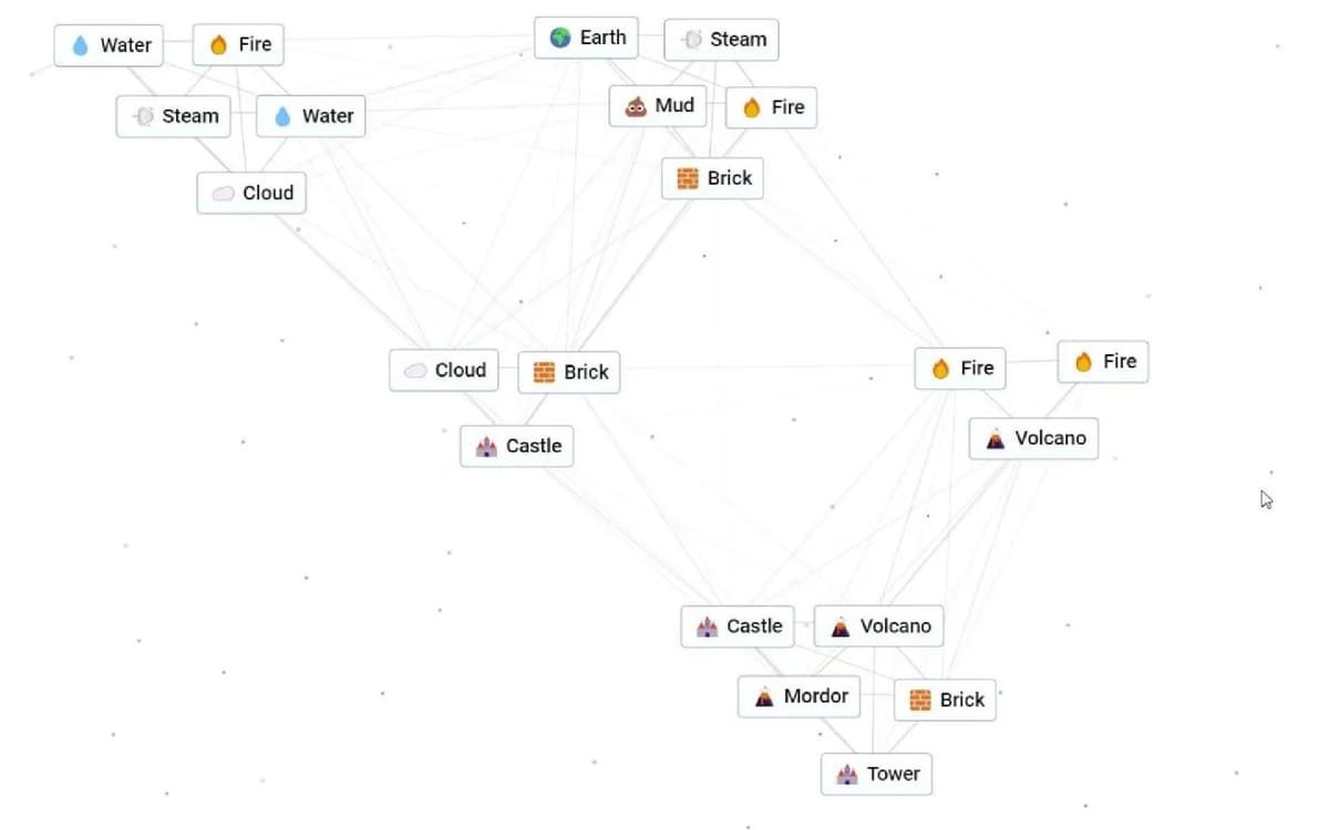 How to make a Tower in Infinite Craft