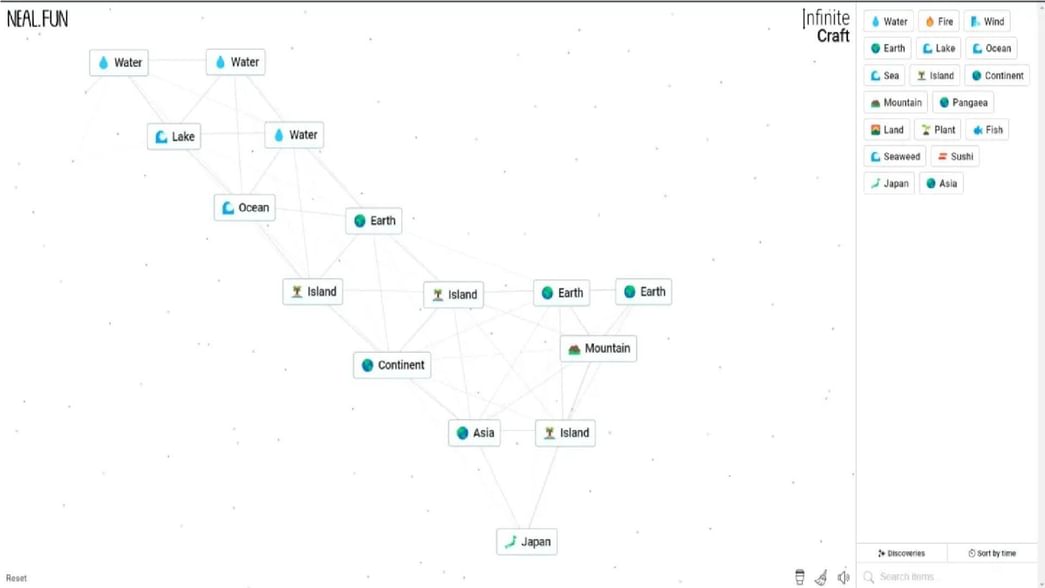 How to make anime in Infinite Craft