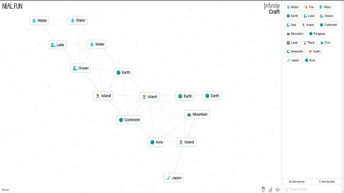 How to make anime in Infinite Craft