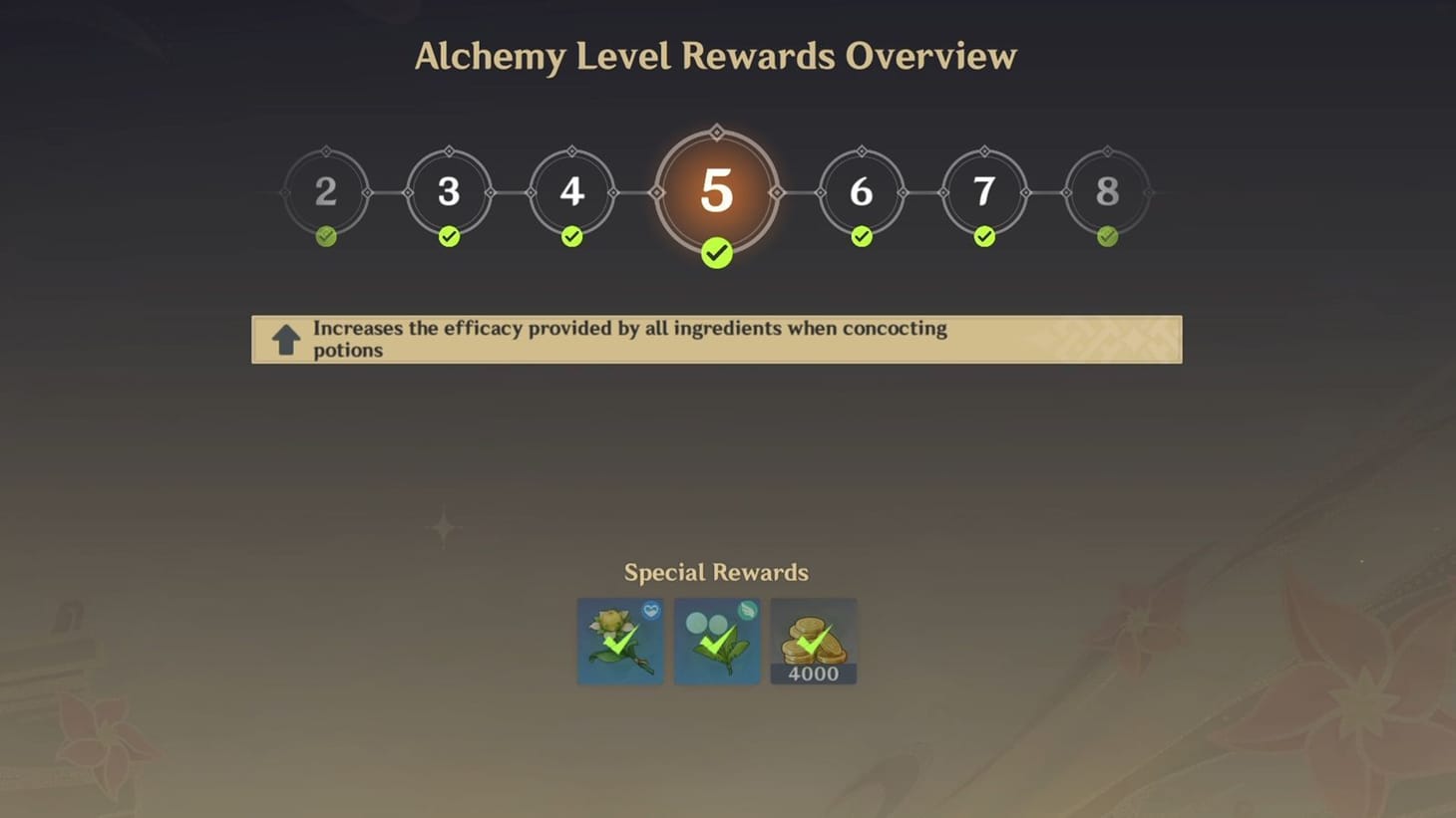 How to upgrade the Alchemy Cauldron in Genshin Impact Alchemical Ascension