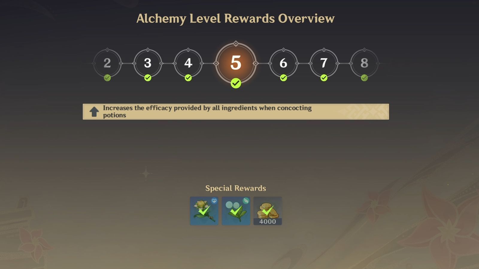 How to upgrade the Alchemy Cauldron in Genshin Impact Alchemical Ascension