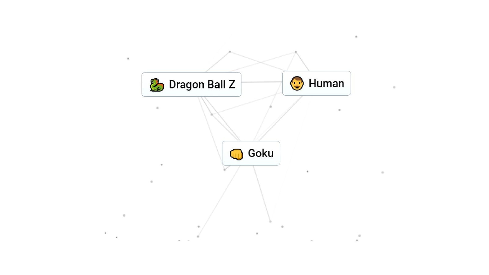 How to make Human in Infinite Craft