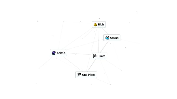 How to make One Piece in Infinite Craft