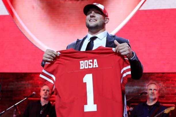2019 NFL Draft Results - Complete Draft picks from all the rounds 1 - 7