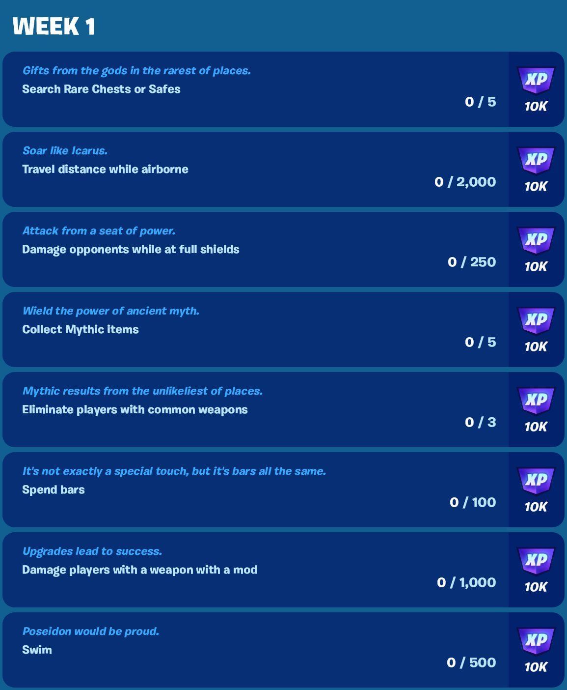 All Fortnite Chapter 5 Season 2 Weekly Quests: Full list of Challenges ...