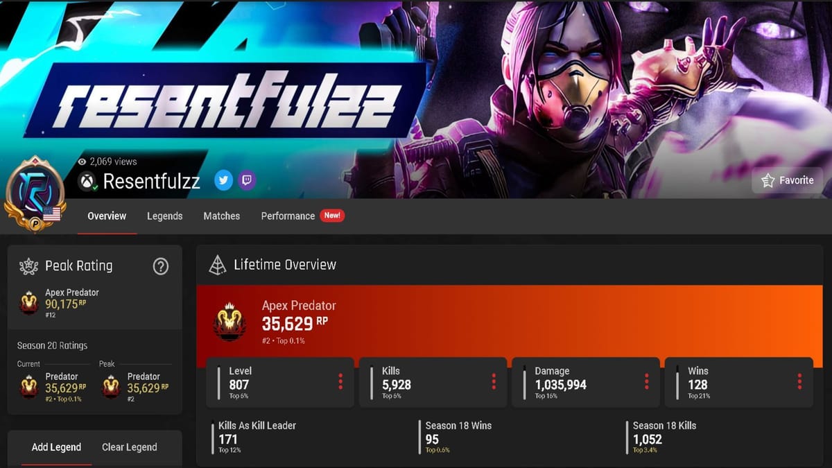 Apex Legends: Who are the top 10 players on Apex Legends leaderboard?