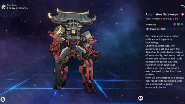 Luocha: Honkai Star Rail Luocha ascension materials: Location, pre ...