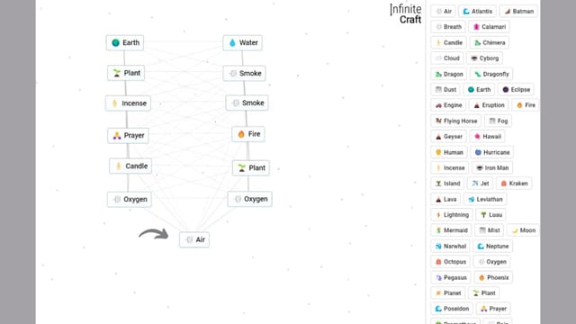 How to make Air in Infinite Craft