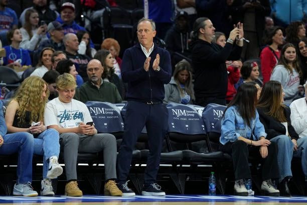 List of NBA Team Owners by season