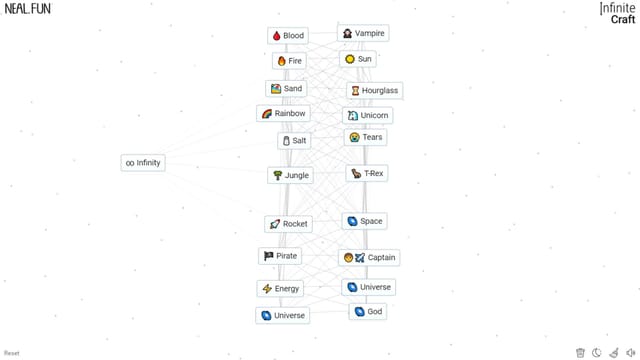 How to make Infinity in Infinite Craft