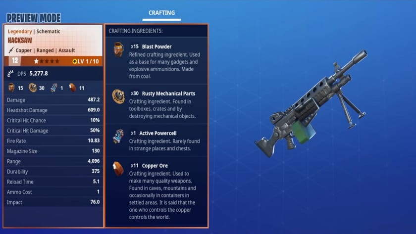 Top 5 must-have weapons for beginners in Fortnite Save The World