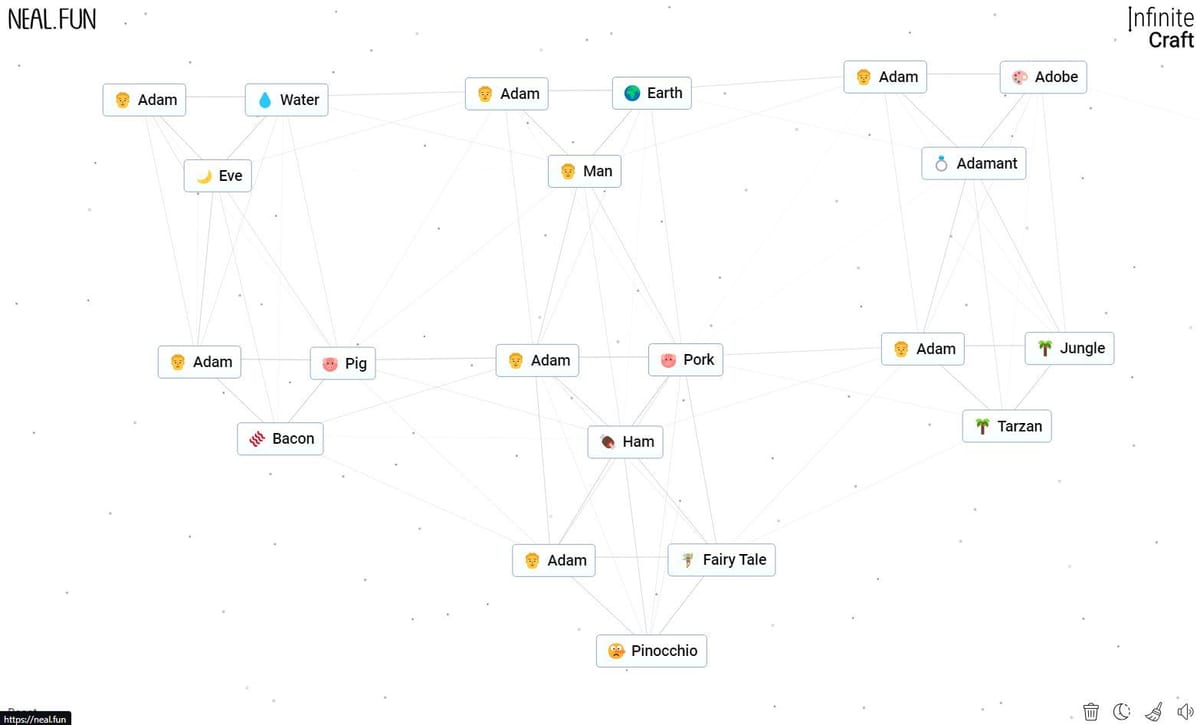 How to make Adam in Infinite Craft