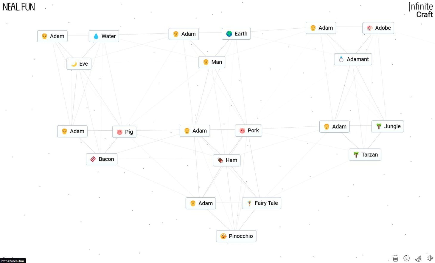 How to make Adam in Infinite Craft