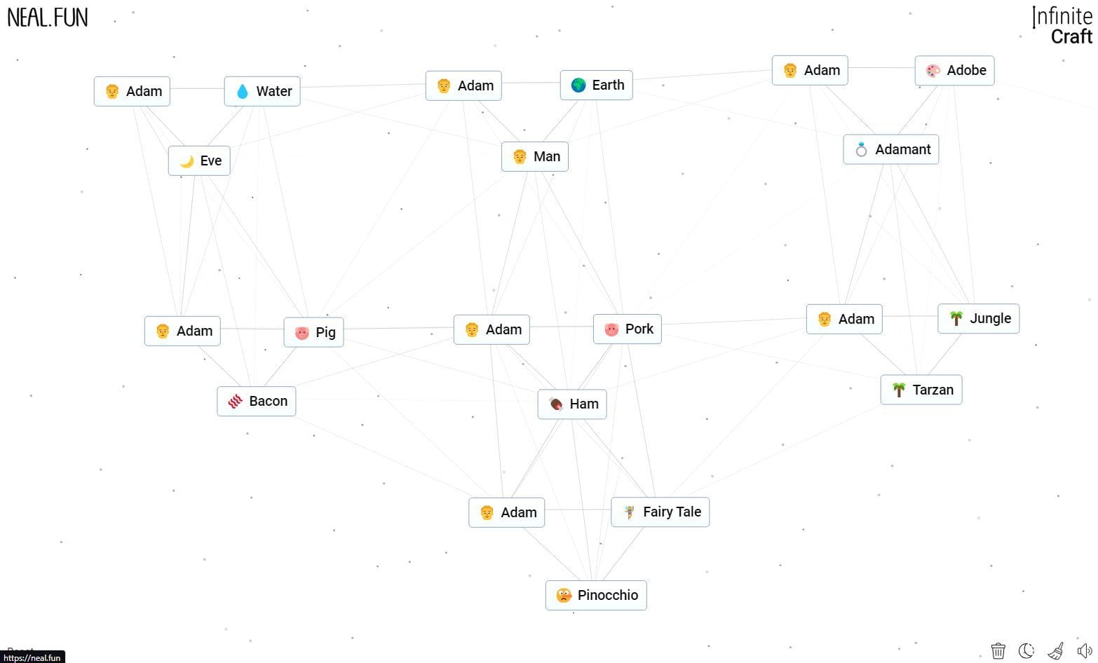 How to make Adam in Infinite Craft