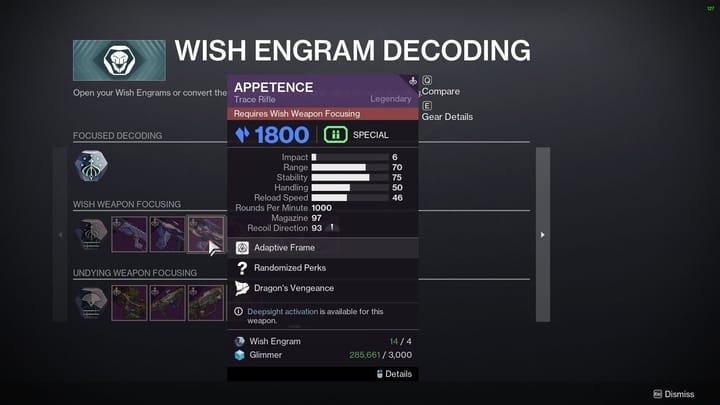 Destiny 2 Appetence god rolls, drop locations, and more