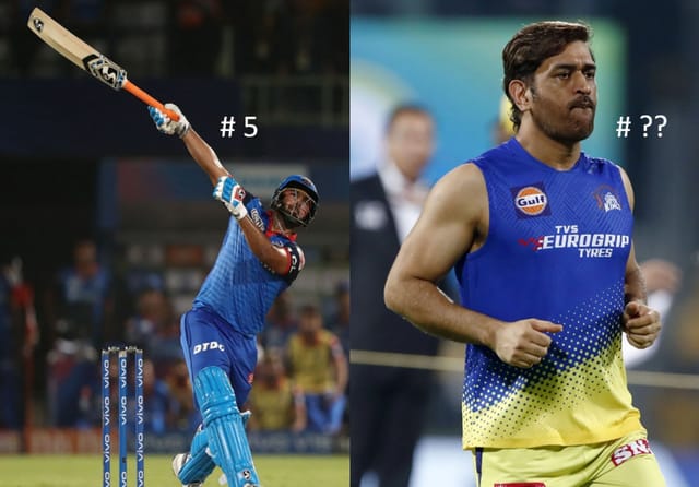 Ranking all 10 captains for IPL 2024
