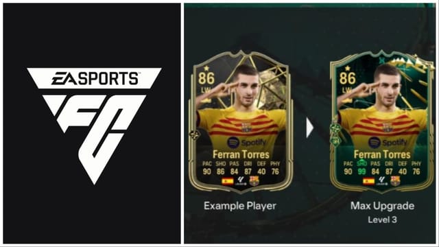 EA FC 24 Club 99 Shooting Evolution: Best players to use, all upgrades ...