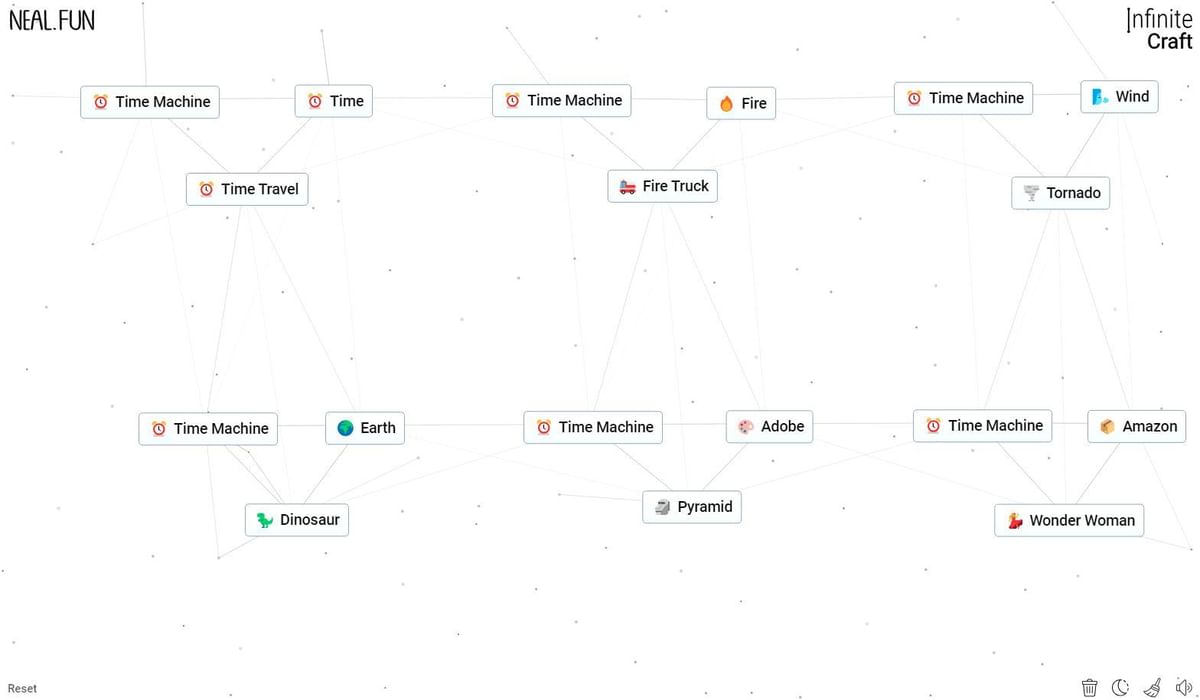 How to make Time Machine in Infinite Craft