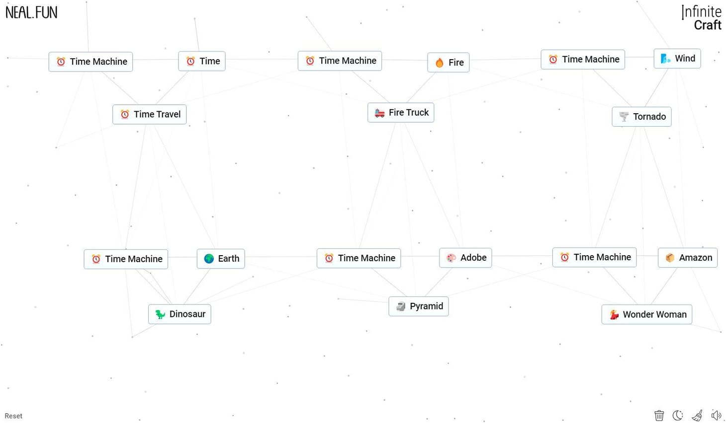 How to make Time Machine in Infinite Craft