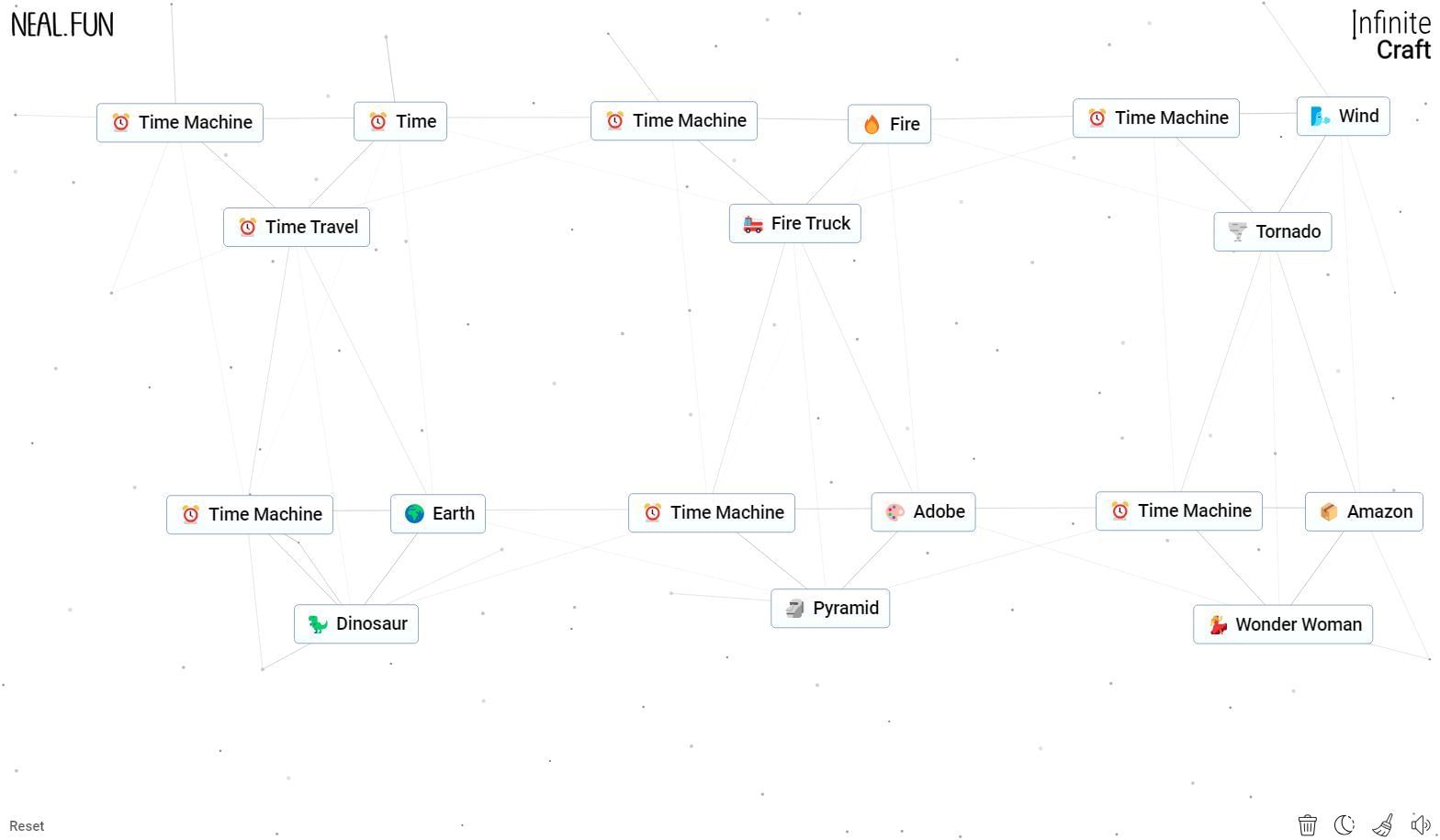How to make Time Machine in Infinite Craft