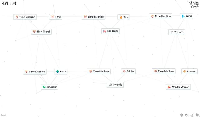 How to make Time Machine in Infinite Craft