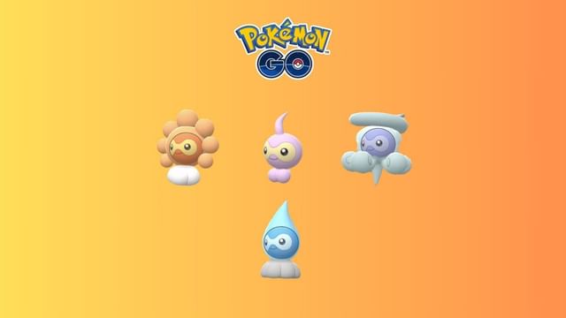 How to get all forms of Castform in Pokemon GO, and can they be shiny?