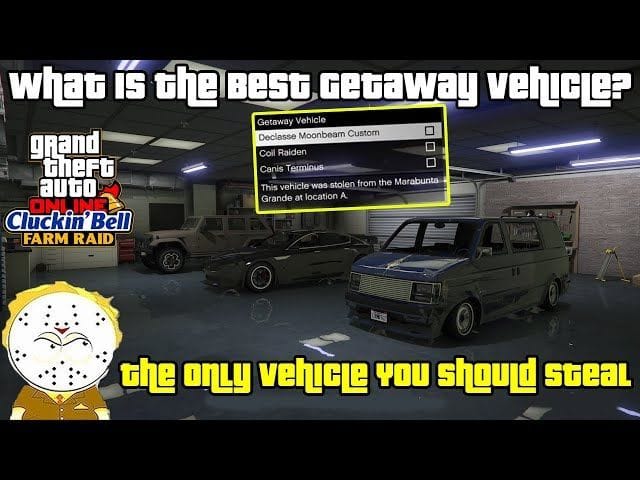 GTA Online Cluckin Bell Farm Raid heist: A beginner's guide