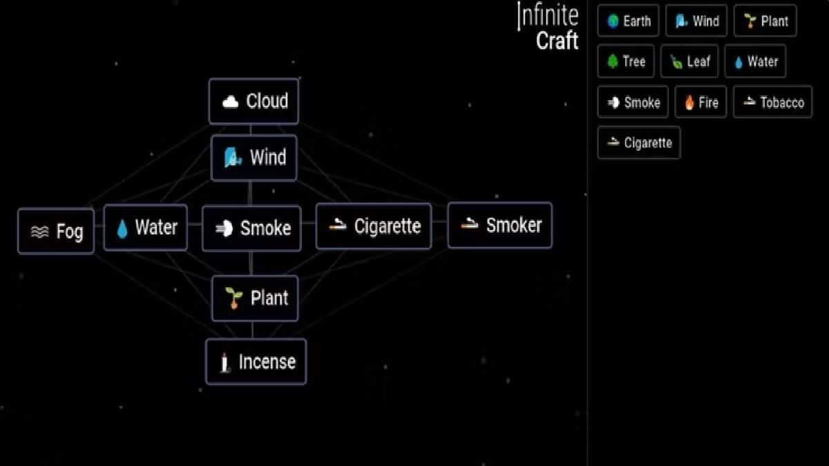 How to make Smoke in Infinite Craft