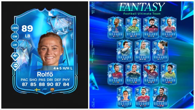 EA FC 24 Fridolina Rolfo FC Fantasy SBC: All tasks, cheapest solutions ...