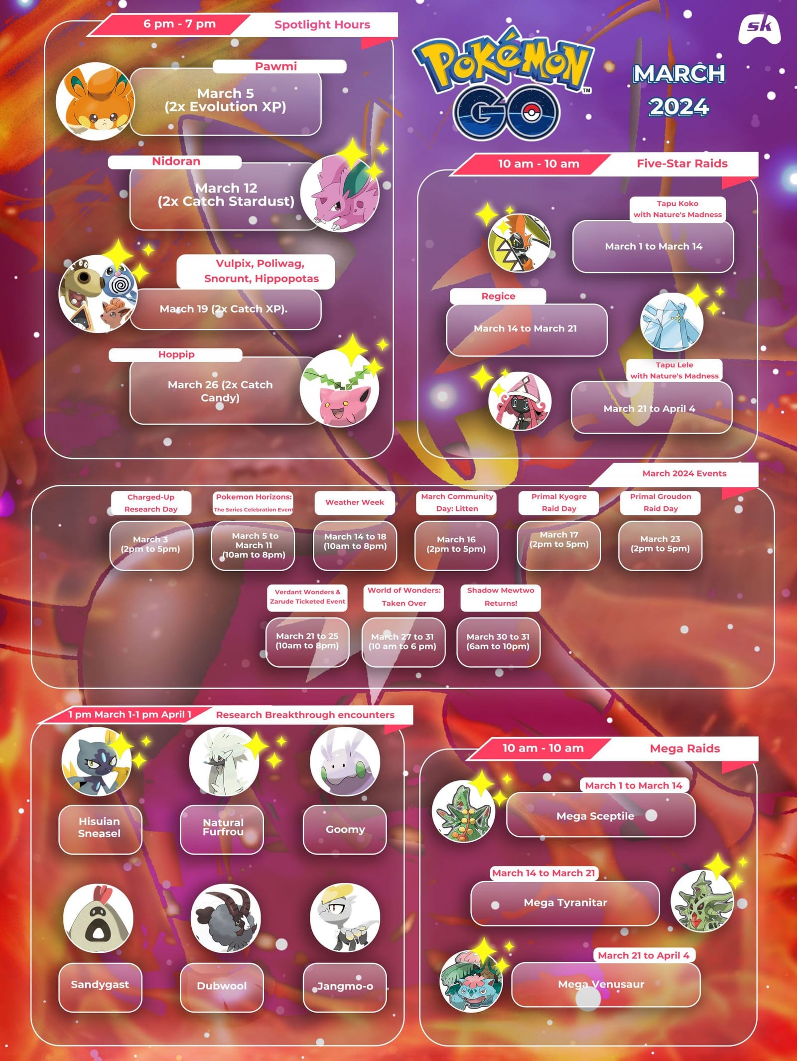Pokemon GO March 2024 infographic: Events, raid bosses, Spotlight Hours ...