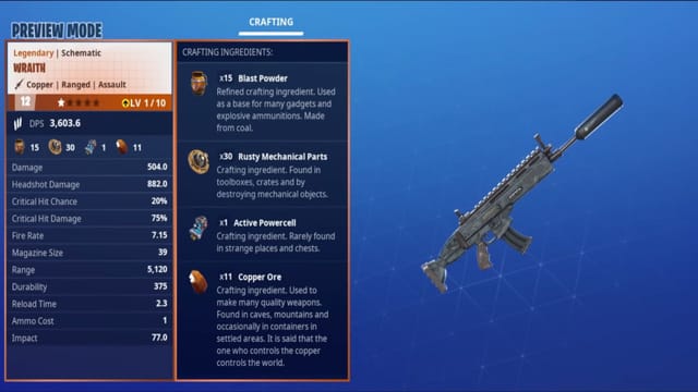 Top 5 must-have weapons for beginners in Fortnite Save The World