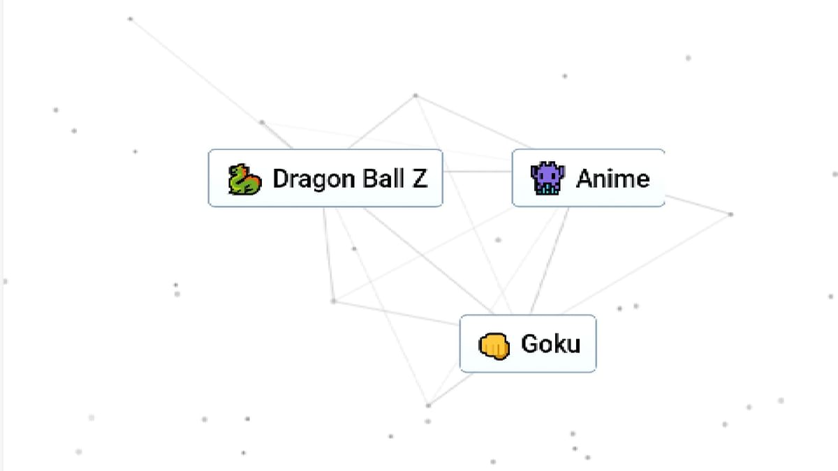 How to make Goku in Infinite Craft