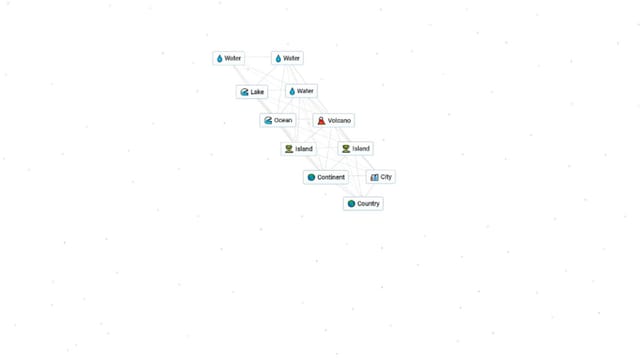 How to make country in Infinite Craft