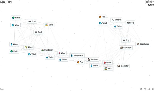 How to make South Park in Infinite Craft