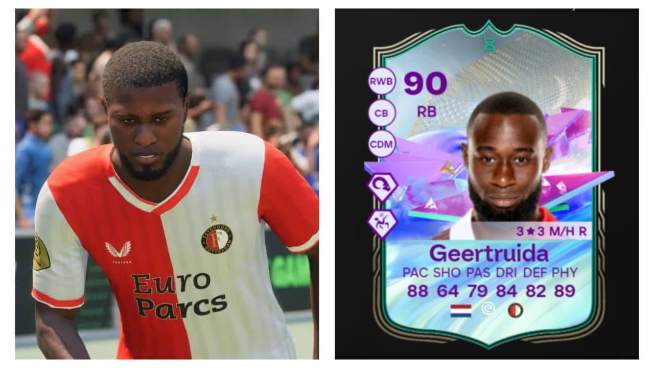 5 best EA FC 24 Future Stars Academy Evolutions to use in Ultimate Team