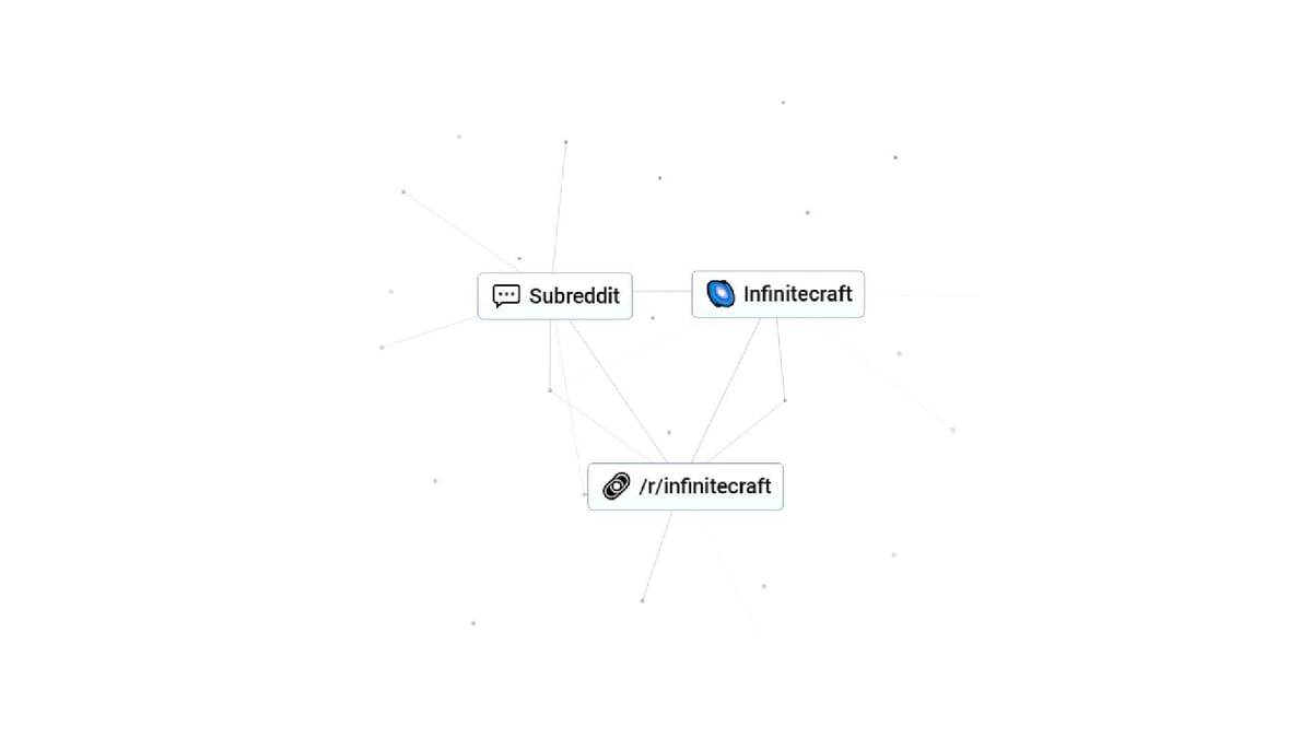 How to make Infinite Craft in Infinite Craft