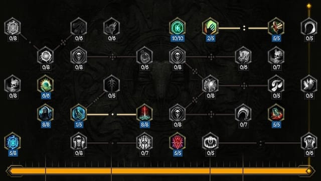 Last Epoch Profane Veil Warlock build: Skill setup, itemization, and more