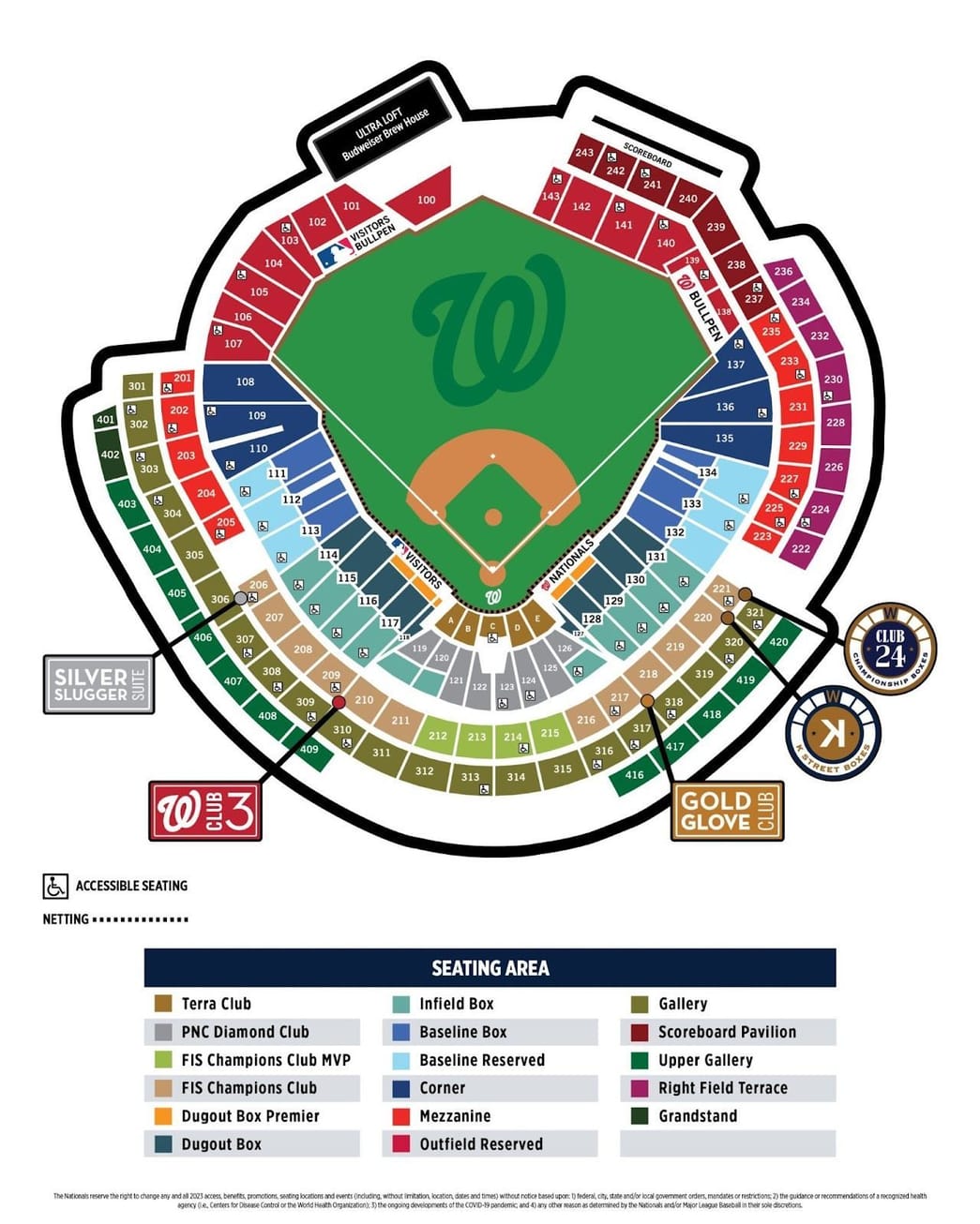 Washington Nationals Stadium- History, Capacity, Seating Chart ...