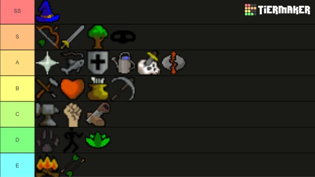 Old School RuneScape skills tier list: All skills ranked