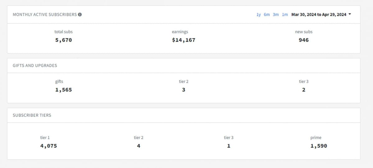 Who is Plaqueboymax? New FaZe Clan member's online career explored