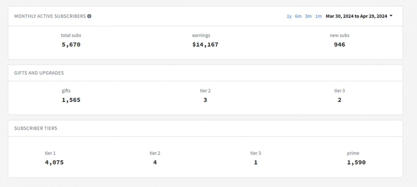Who is Plaqueboymax? New FaZe Clan member's online career explored