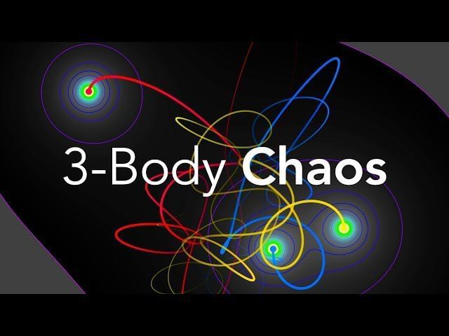 Why is the 3 Body Problem unsolvable?