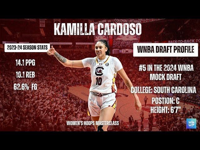 Kamilla Cardoso WNBA Draft 2024 projection: Projected pick and team