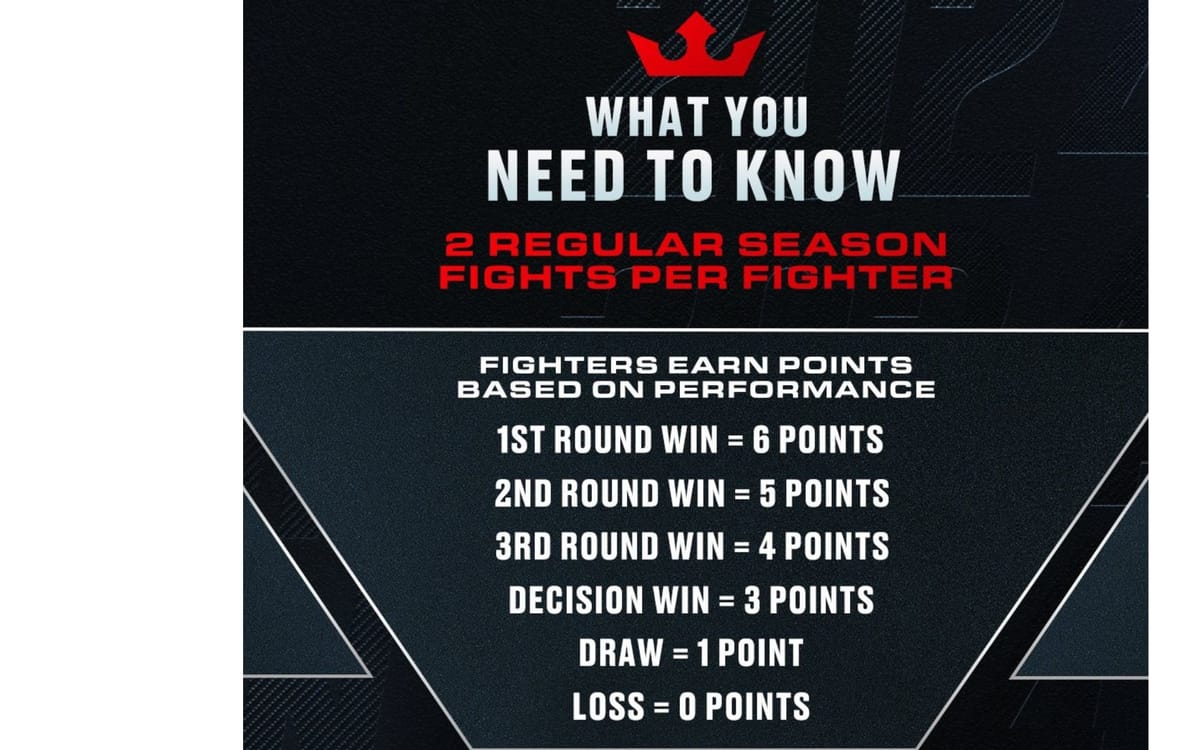 How does the PFL regular season scoring system work? Everything you ...
