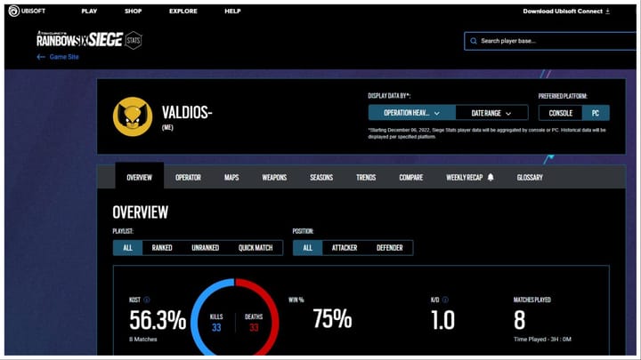 How to check your in-game stats in Rainbow Six Siege via Ubisoft's R6 ...