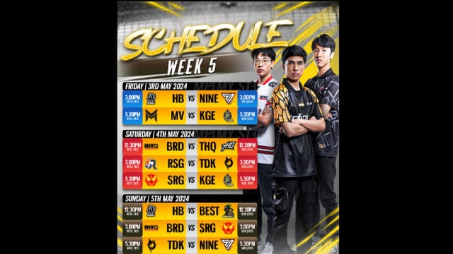 MPL MY Season 13 Week 4 review: Current standings, upcoming fixtures ...
