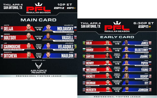 How does the PFL regular season scoring system work? Everything you ...